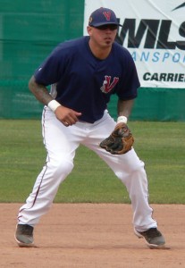 Brian Rios | Big league Experience